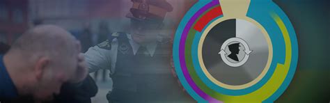 Training Puts Focus On De Escalation Royal Canadian Mounted Police