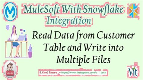 Use Case 4 Read Data From Db And Write Into Multiple Files Each Single Record Vitechtalks6017