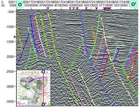 Fault Framework As Delineated In The Seismic Sections Download Scientific Diagram