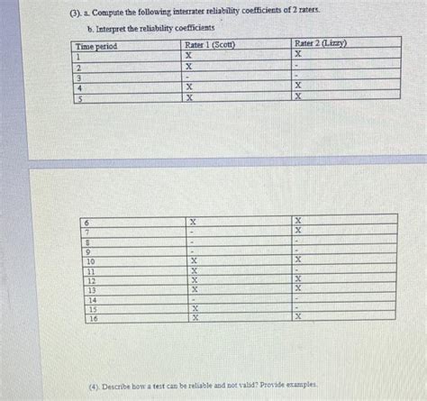 Solved Problem Set 3 1 You Are Developing A Test That Chegg Com