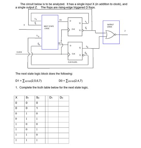Solved The Circuit Below Is To Be Analyzed It Has A Single