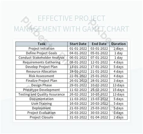 Enhance Project Efficiency With Gantt Chart Management Excel Template