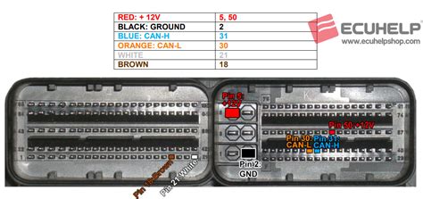 KT200II Read Write Seat Leon FR 2016 2 0 Edc17c74 On Bench