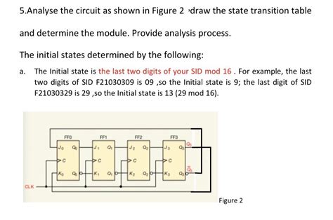 Need Details Solution And The Transition Table Need Chegg Com