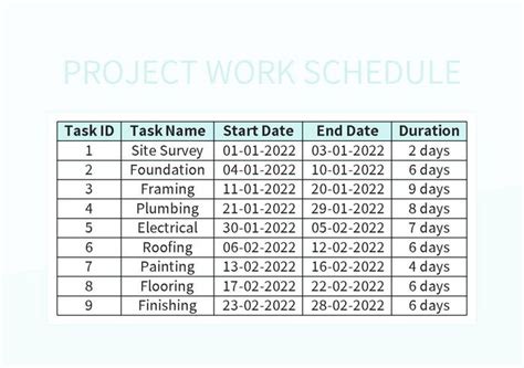 Crafting An Effective Project Schedule Key Strategies For Success