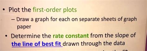 Plot The First Order Plots Draw A Graph For Each On S Solvedlib