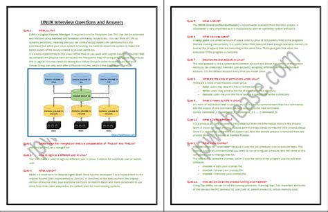LINUX Network Interview