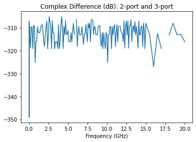 Mixed Mode S Parameters Impedance Transformation Scikit Rf Documentation