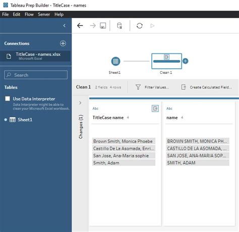 Title Case Formatting In Tableau Prep With Regex Interworks