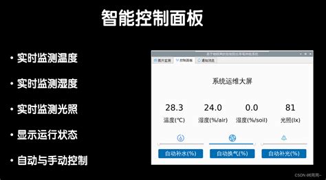 【基于物联网的智能草莓种植系统的设计与实现系列教程】0 项目简介 （课程设计、毕设项目、树莓派、yolov5）智慧物联新实现——探究草莓种槙简易物联系统 Csdn博客
