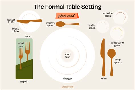 How To Set A Table Basic Casual Formal With Step By Step Photos