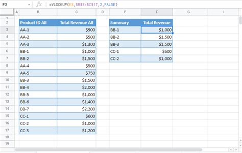 VLOOKUP Multiple Sheets At Once Excel Google Sheets Auto VBA