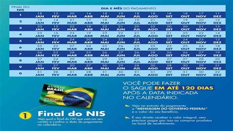 Auxílio Brasil 2023 Divulgado Novo Calendário De Pagamentos Do Bolsa