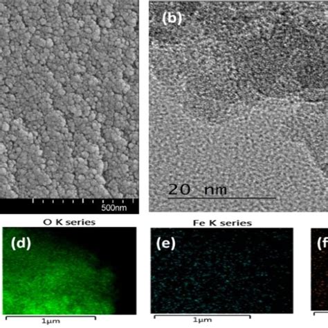 A Sem B Tem C E Elemental Spectrum Of Fe2o3 Sio2 Download Scientific Diagram