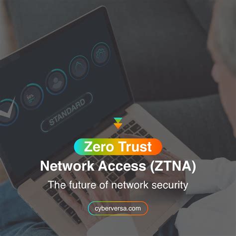 Andrea Garzón On Linkedin Ztna Zerotrust Networksecurity Cybersecurity Cyberversa Infosec