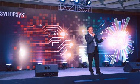 Bangalore Careers Synopsys