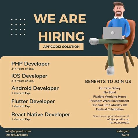 Shreyash Joshi No Linkedin Surat Immediatejoiners Surat Suratjobs Php Flutter Ios