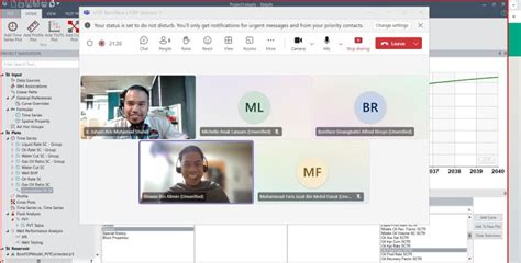 Juhairi Aris Muhamad Shuhili On Linkedin Fdp Session On Well Placement