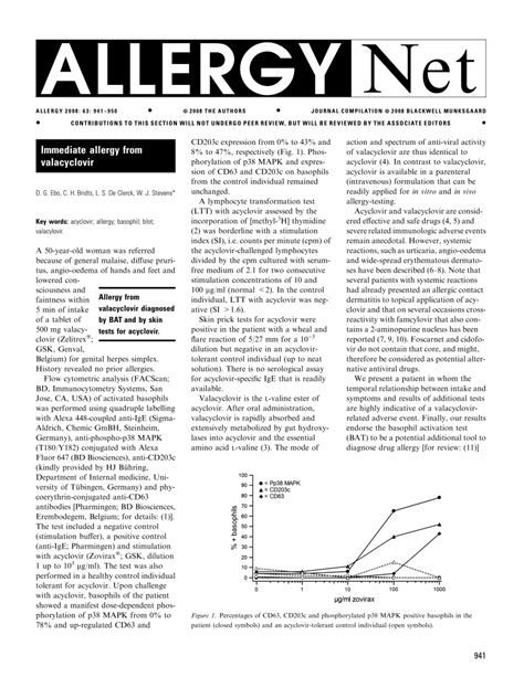 Pdf Immediate Allergy From Valacyclovir