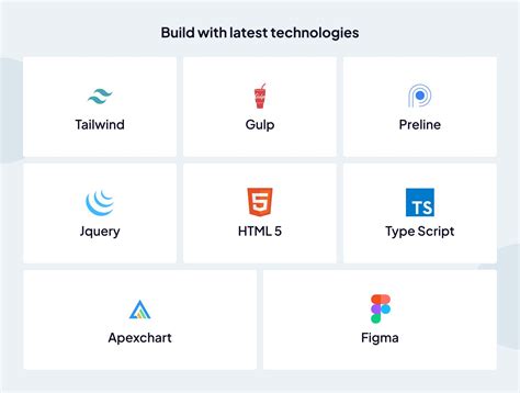 Modernize Tailwind And Nextjs Admin Dashboard By Adminmart Codester