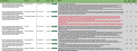 Douglas Ho On Linkedin Sonar X Online From Perflexity Ai Is Worth