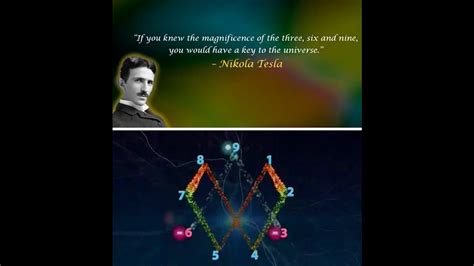The Secret Behind Numbers 369 Tesla Code Is Finally Revealed ~ Extended Version