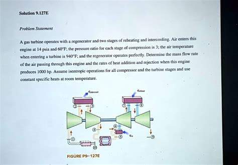 Solved Solve Using Variable Specific Heat Assumption Instead Of Constant Solution 9 127e