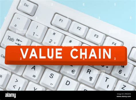 Writing Displaying Text Value Chain Internet Concept Business Manufacturing Process Industry