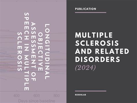 Longitudinal Objective Assessment Of Speech In Multiple Sclerosis