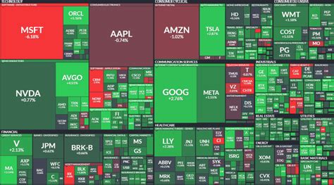 131 월요일 장전뉴스 딥시크ai의료ai양자6g통신자율주행원전정치테마방산로봇조선우주항공반도체제약바이오관련주