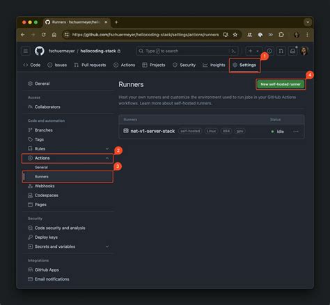 Github Actions Beherrsche Die Welt Der Piplines Hellocoding