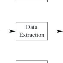 Data Extraction From RGB Scan Channels Download Scientific Diagram