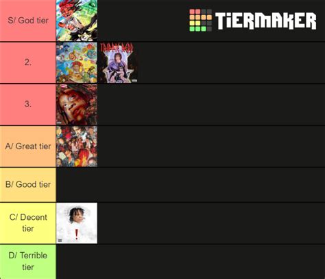 Trippie Redd Album Tier List Community Rankings Tiermaker