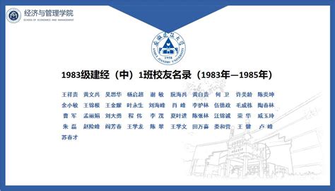 1983级校友名录1983年1985年
