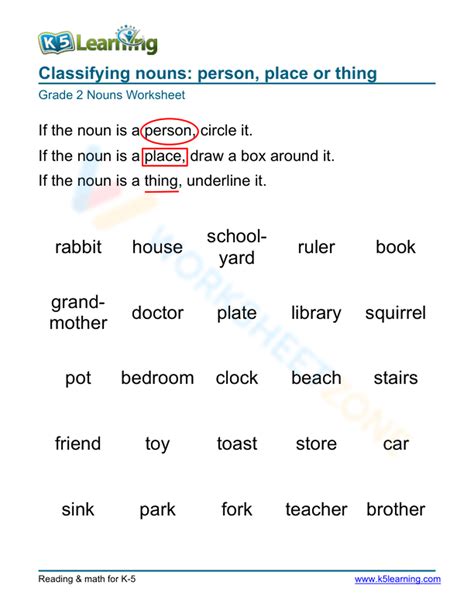Classifying Nouns Person Place Or Thing 3 Worksheet