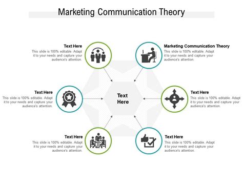 Marketing Communication Theory Ppt Powerpoint Presentation Professional