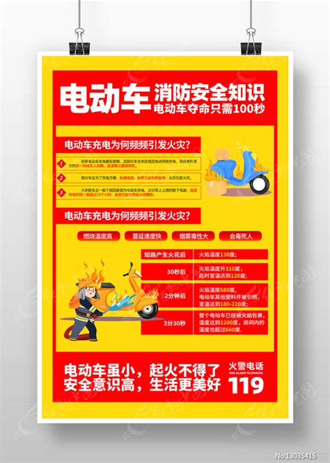 黄色电动车消防安全知识宣传海报设计图片下载 红动中国