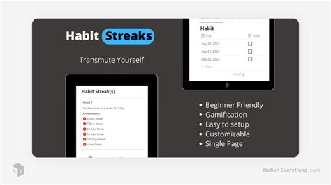 The Best Notion Habit Tracker Templates For