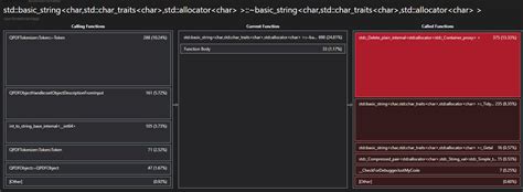 performance notes windows · qpdf qpdf · discussion 715 · github