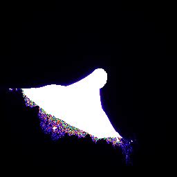 Github Kevin Mandelbrot Set Use Python Opencv And C Svpng To Show Mandelbrot Set Python