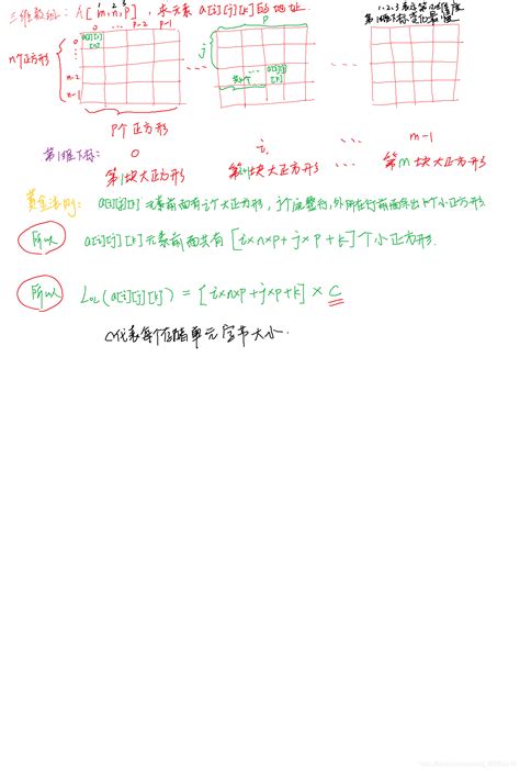 三维数组元素存储地址计算（极其易懂版）三位数组a324存储位置 Csdn博客