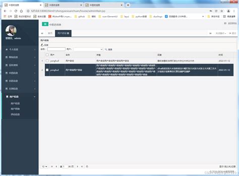 中医药信息 Csdn博客