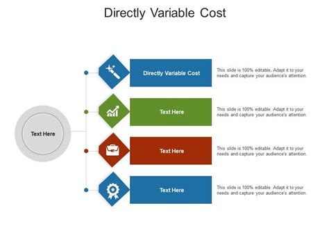 Directly Variable Cost Ppt Powerpoint Presentation Images Cpb Presentation Graphics