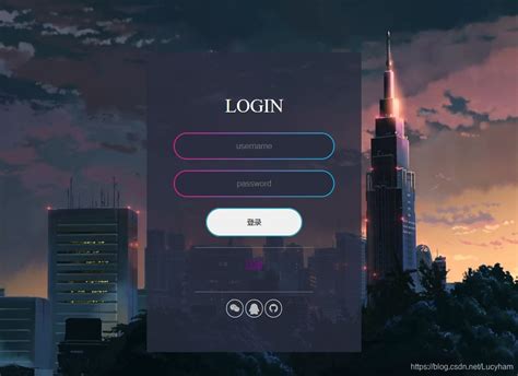 关于java Web Css文件背景图片路径问题javaweb网页背景没了 Csdn博客