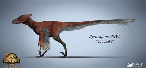Accurate Pyroraptor Jurassic Park Know Your Meme