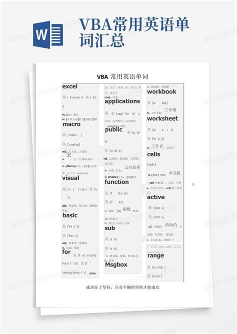 Vba常用英语单词汇总word模板下载编号lmbwenxn熊猫办公