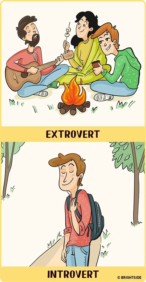 Drawings Of How Introverts And Extroverts See The World Attn