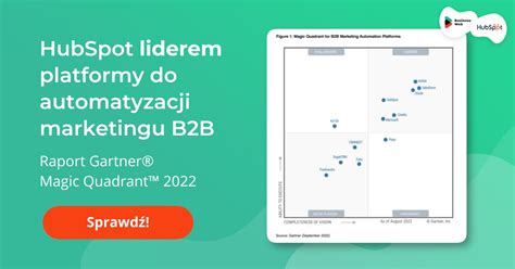 Gartner® Magic Quadrant™ For B2b Marketing Automation Platforms Mariusz Gliński