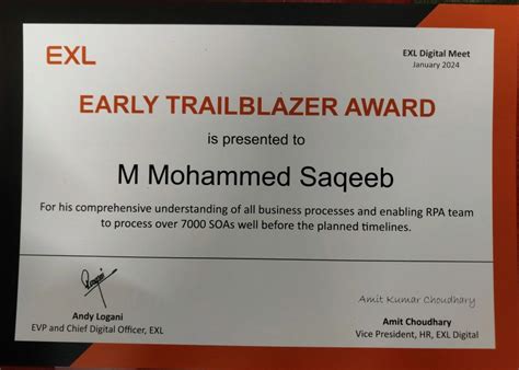 Mohammed Saqeeb On Linkedin Trailblazer Achievement Teamwork